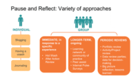 Pause in Order to Progress: The How, What, and Why of Pause & Reflect ...